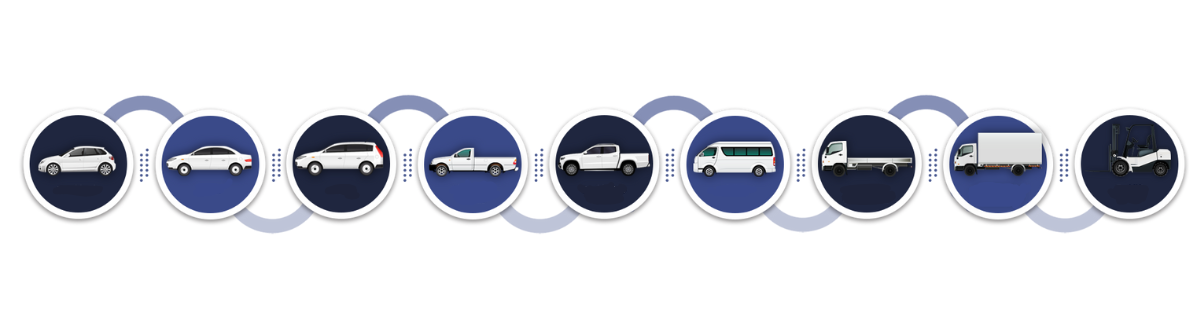 Leasing Process Made Easy: Save Time And Maximise Value